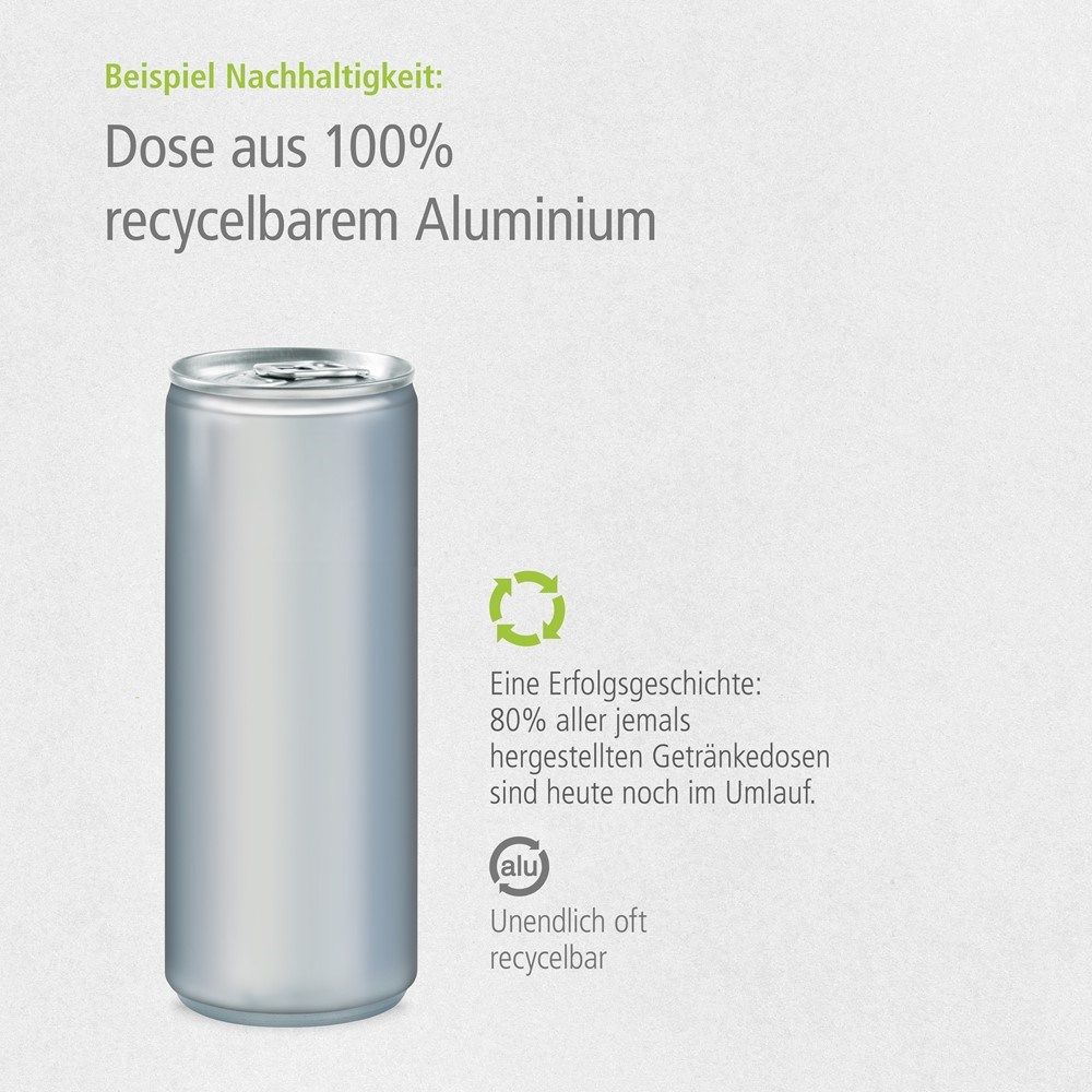 Energy Drink | Folienetikett (Body Label) | Etikett Body Label (Pfand ...